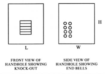 Electrical Utility Pull Boxes | Power Precast